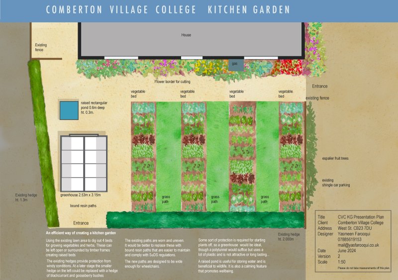 Comberton Courses - Comberton Adult Education